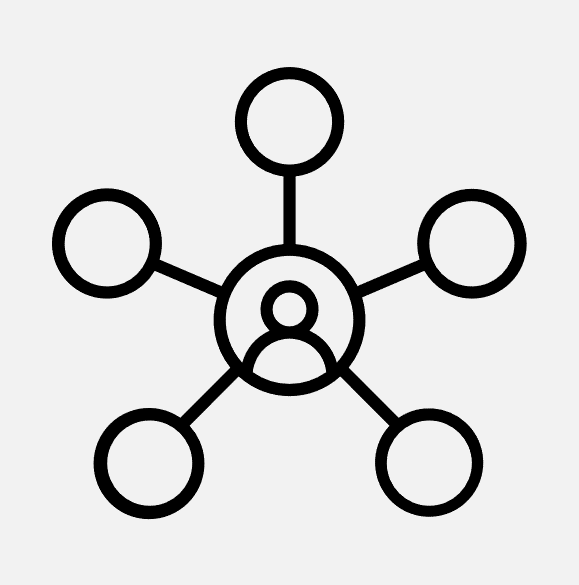 Slides of session 'Automated self-service user management' - There's ...